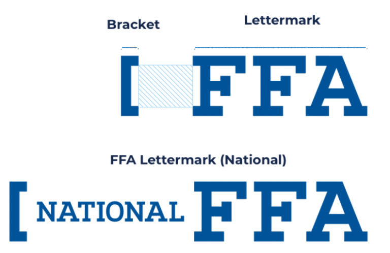 Identity | FFA Brand Guidelines