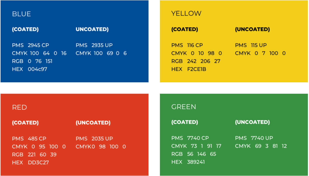 Visual Elements | FFA Brand Guidelines