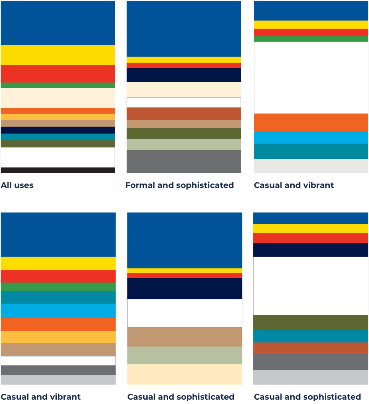 Visual Elements | FFA Brand Guidelines
